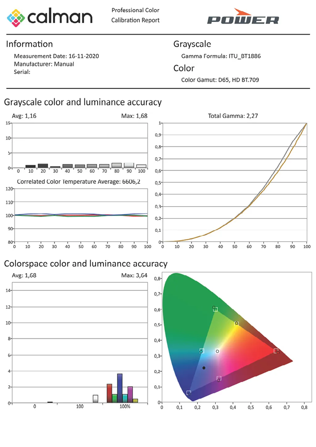 Kalibrering fullbordar din tv-upplevelse - Power.se