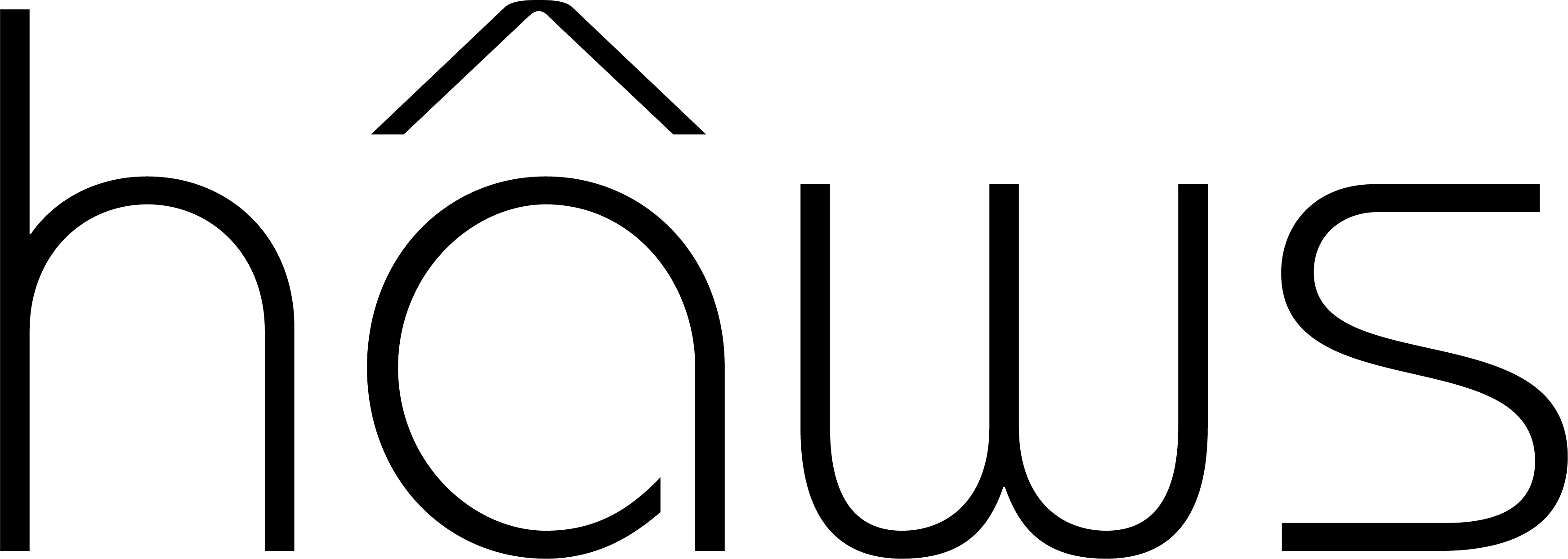 Hâws Santo stekpanneset - Power.se