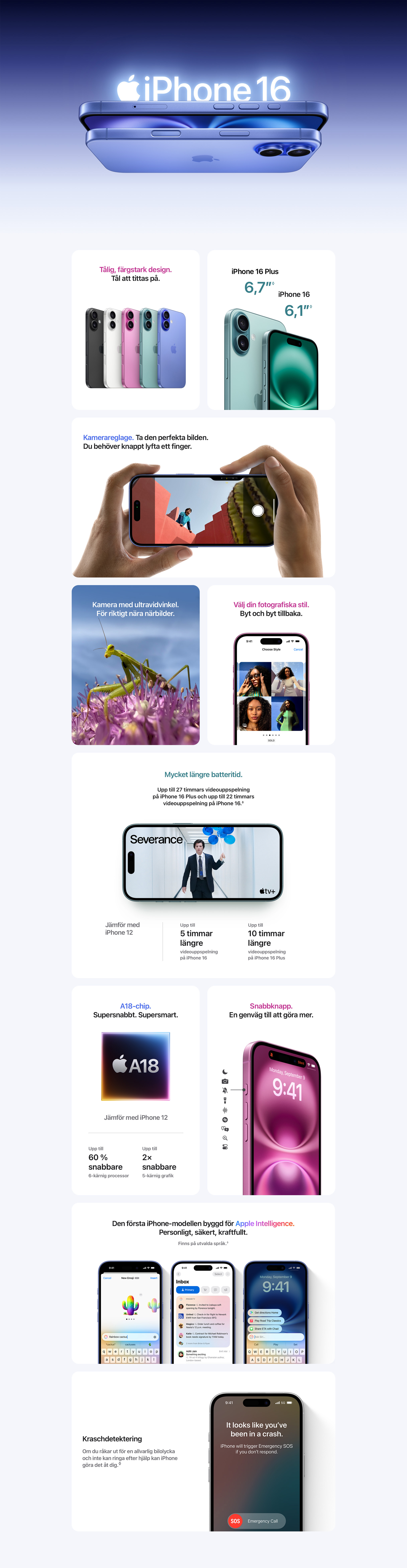 iPhone 16 och iPhone 16 Plus - Du hittar dem här - Power.se